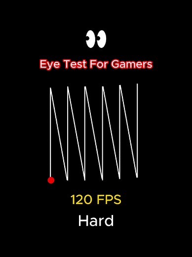 Essential Eye Test for Gamers: Improve Your Vision