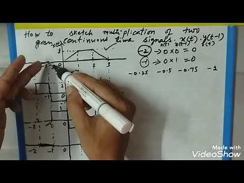 How to Sketch Multiplication of two continuous signals