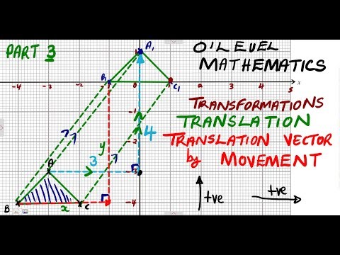 O level Mathematics Transformation Part 3 Translation - Translation Vector by Movement