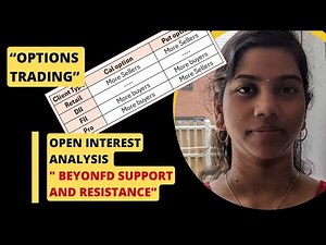 Open Interest ANALYSIS - Beyond Support and Resistance -Nifty Option Trading
