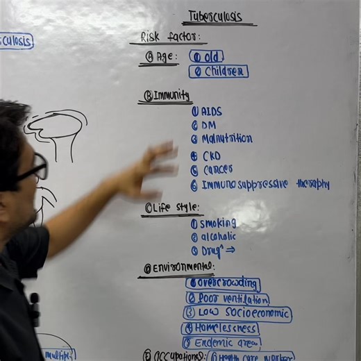 Tuberculosis (lecture =2) || Tuberculosis risk factor #tuberculosis #education | Mujahid Khan