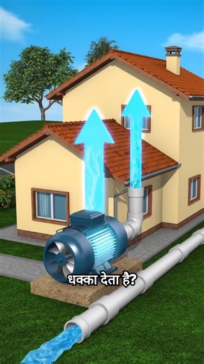 Snap Study | How Is Water Pumped to the Tank? #WaterPumpExplained, #HowItWorks, #3DExplainer, #WaterPressure, | Instagram