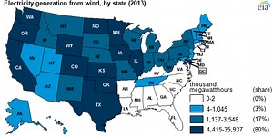 6 Surprising Facts About Wind Energy | The Motley Fool