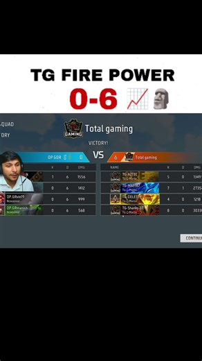 TG CHAMPION CS TOURNAMENT 📈 #shorts