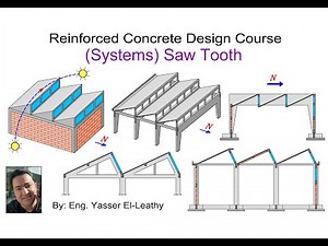 36- (Systems) (8) Saw Tooth Structures (page 074)
