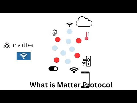 What is Matter Protocol?