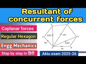 Resultant of concurrent force system|| Regular Hexagon|| Engineering Mechanics||