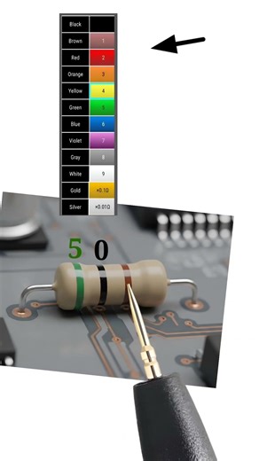 500 ohm resistor color code // 3 band // #shortvideo