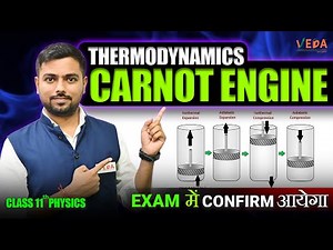 What is a Carnot Engine? | Complete Guide to Carnot Cycle