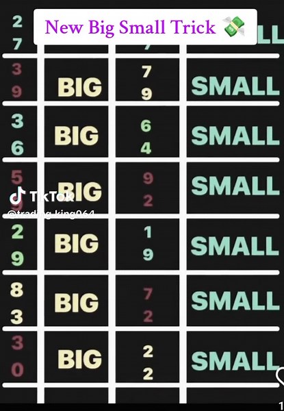 Unlocking the Power of Color Trading Techniques