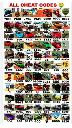 3D Indian driving bike 😘 new zip code 2026 new code #shorts