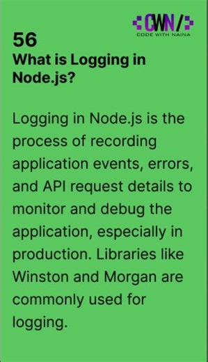 What is Logging in Node.js?