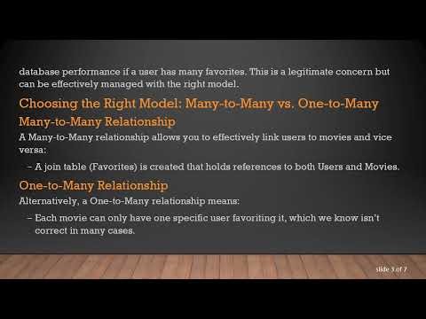 How to Model a Favorites System in Django: Balancing Many-to-Many Relationships