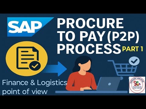 SAP Procure to pay Business Process in Detail! P2P/PTP Process in SAP!