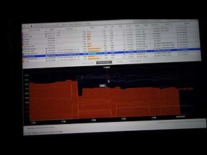 Review WiFi Explorer
