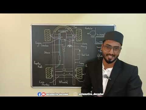 Chassis Frame in automobile 🚛 | Types of chassis Frame Explained for Beginner's 💥