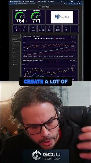 PostgreSQL Code Quality: Bugs, Features, and Iterative Fixes! #shorts