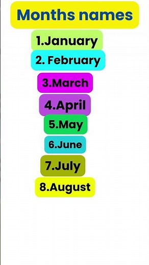Months names in English| #english #englishforbeginners #shorts