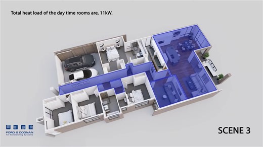 "How does my zoning work in my air con?" In a reverse cycle ducted air conditioner, zoning allows you to control which areas of your home receive heating or cooling — independently. Here’s how it works: 👉 Your home is divided into “zones” (e.g. bedrooms, living areas, theatre). 👉 Motorised dampers inside the ductwork open or close to direct airflow. 👉 You control everything from a central wall controller (or mobile app). Instead of running the entire home all day, you air condition only the a