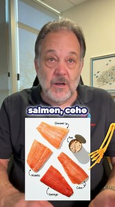 The Best Salmon Of 2024 Salmon is a fish with a wide range of flavors, far from your ordinary seafood. Each species of salmon offers something different on the plate, from the rich taste of pink salmon to the buttery, melt-in-your-mouth experience of chinook. Which type of salmon do you enjoy the most? Comment below if you want to discover your new favorite type of salmon. #SalmonSpecies #FishTasteComparison #FavoriteSalmon | DrTims Aquatics | Facebook