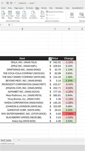 How to track your portfolio #exceltipsandtricks #excellent_britain #exceltricks #exceltemplate #excelhack #exceltips #exceltutorial #exceltutoriales #exceltutorials #exceltraining | LEARN MORE