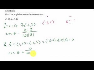 Finding The Angle Between Two Vectors