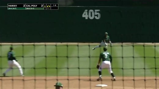 “That sequence was typical of what our offense is capable of." After falling behind 2-0 Sunday, Cal Poly Baseball plated three two-out runs in the following half-inning en route to a series-clinching win over Hawaii and a 14-1 The Big West record. 🔗 https://d1ba.se/4czTh9Z | D1Baseball.com