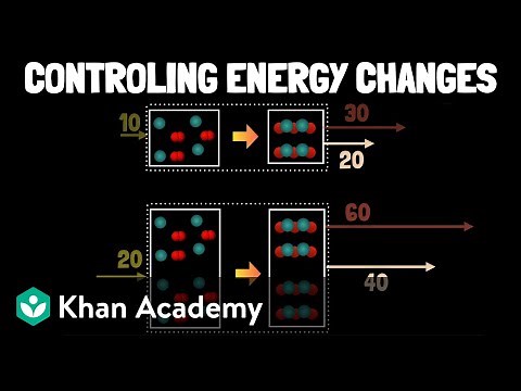 Energy changes in chemical reactions (part 2) | Middle school chemistry | Khan Academy