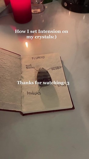 How to set intensions on crystals