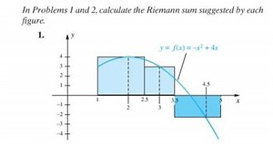 In Problems 1 and 2, calculate the Riemann sum suggested by eac... | Filo