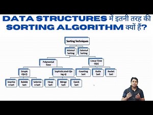 Data Structures में इतनी तरह की Sorting Algorithm क्यों हैं? | Sorting Techniques in Data Structures