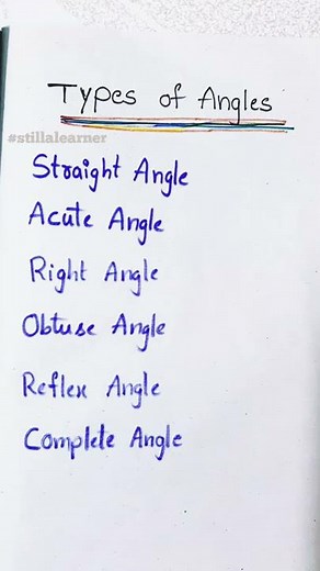 👉Types of Angles and it's Measurements | Angles (Acute,Straight,Right,Obtuse Angles)| #stillalearner