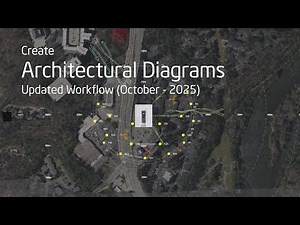 Create Architectural Diagram using SketchUp ( updated workflow 10-2025)