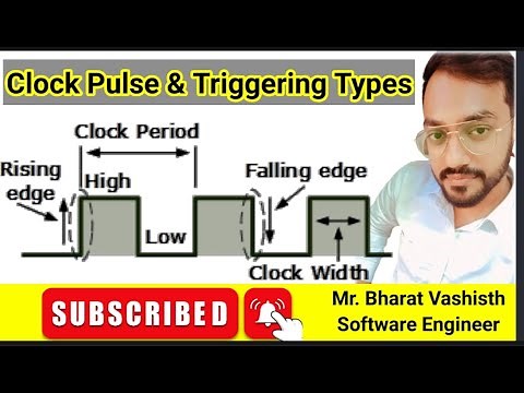 What is clock pulse and their triggering types👈👆