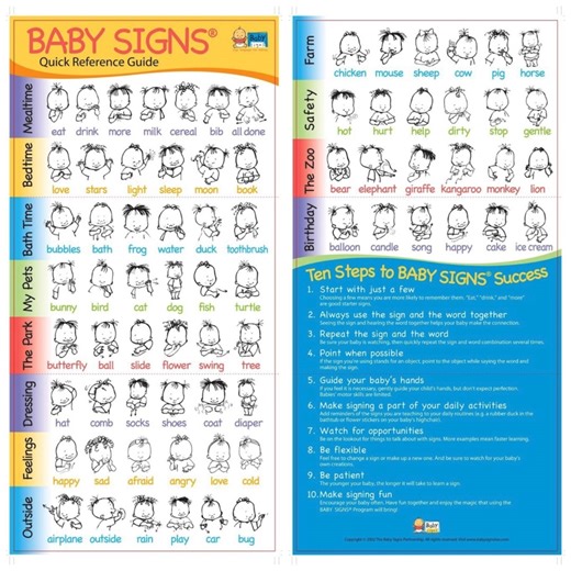 🖐️ Ready to start signing with your baby? The Baby Signs® Quick Reference Guide makes it easy! With 67 essential signs, this handy guide is perfect for parents, caregivers, and educators. ✨ Portable, visual, and easy to use—keep it on your fridge, in your diaper bag, or classroom! 👉 Get yours now: https://babysigns.com/product/baby-signs-quick-reference-guides/ #BabySigns #QuickReferenceGuide #BabySignLanguage #ParentingTips #EarlyCommunication | Baby Signs: The Original Sign Language Program 