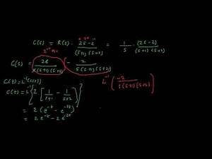 How to calculate step response from impulse response