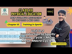 Chapter 10.2 - Sports Training Cycle – Micro, Meso, Macro Cycle | Class XII Physical Education