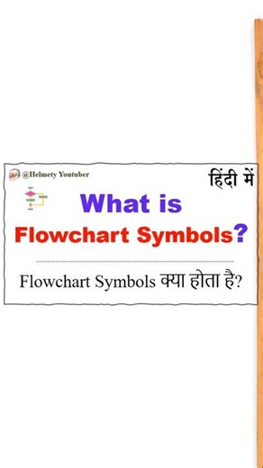 Types of Flowchart Symbols