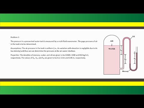 THERMODYNAMICS problem 1: The gage pressure of air in the tank is to be determined