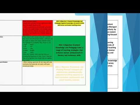 COT LESSON PLAN GRADE 1 with ANNOTATIONS