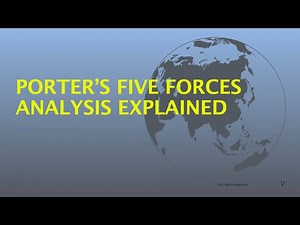 Porter's Five Forces Analysis