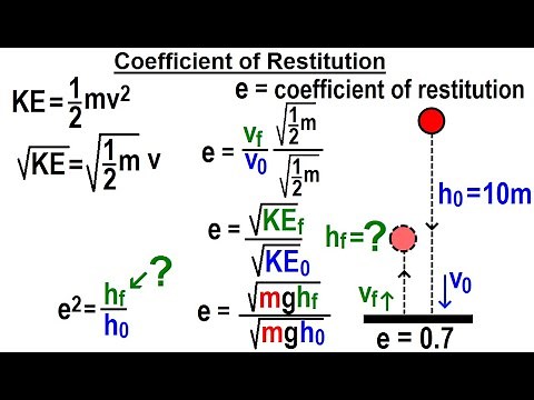 Physics: Viewer's Request: Mechanics #32: Coefficient of Restitution