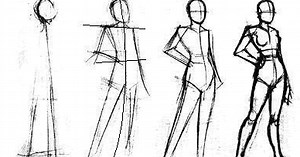 How to start and what to practice for CEED Exam