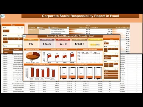Corporate Social Responsibility Report in Excel