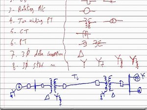 Power System Anaysis (Lecture 1.1) One Line Diagram