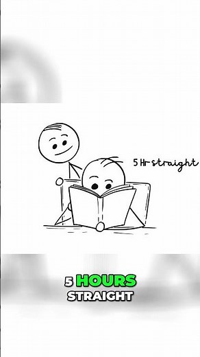 Spaced Repetition: The Scientific Way to Remember Anything