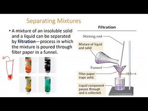 How to Separate Heterogeneous and Homogeneous Mixtures