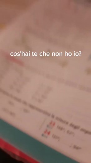 Exploring Mathematical Concepts Through Italian Textbook