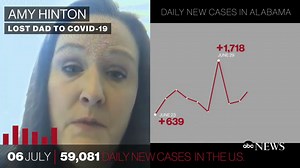 The fight over masks in America