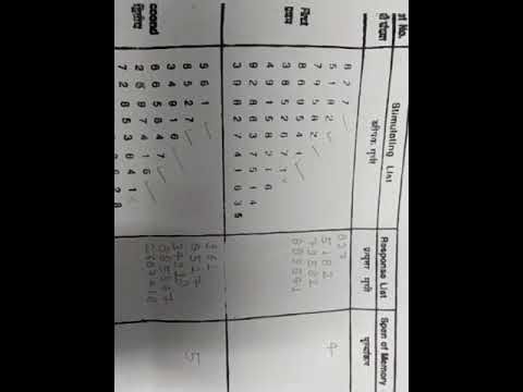 span of immediate memory psychology practical..